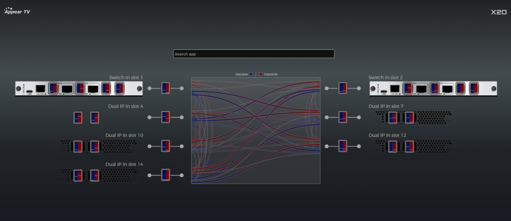 Châssis AppearTV X10/X20